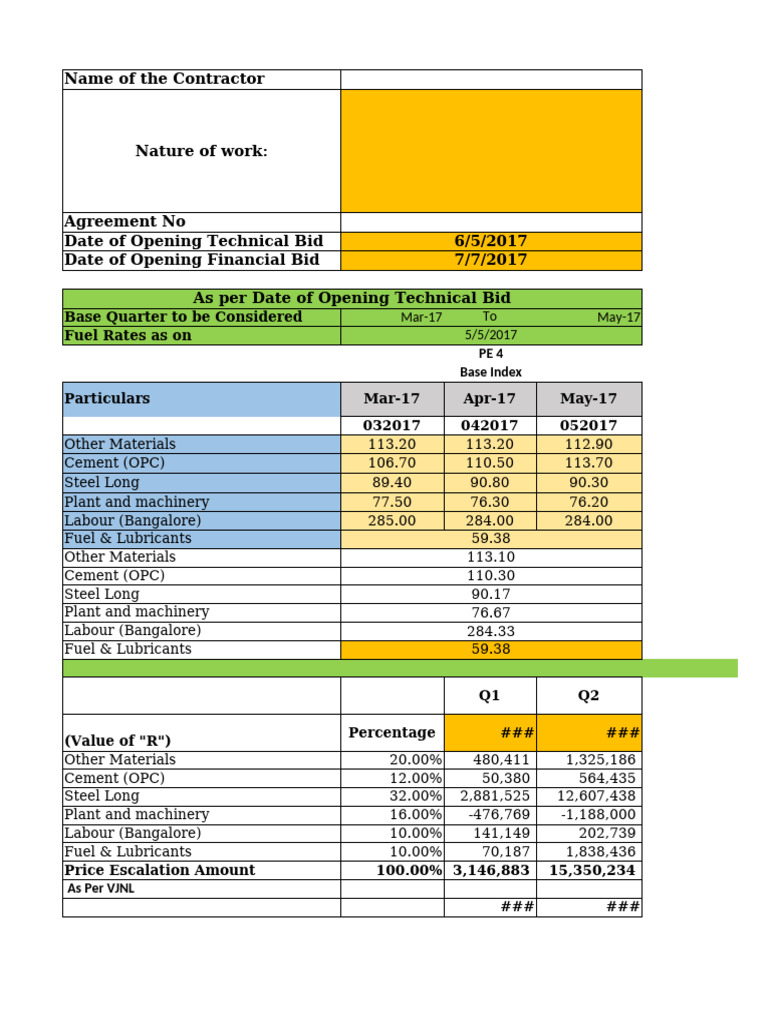 Contractor Bid Analysis and Cost Breakdown | PDF | Materials