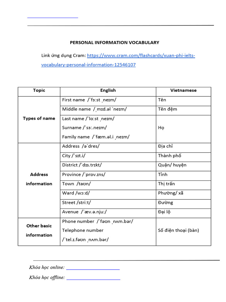 Unit 1. Personal Information | PDF