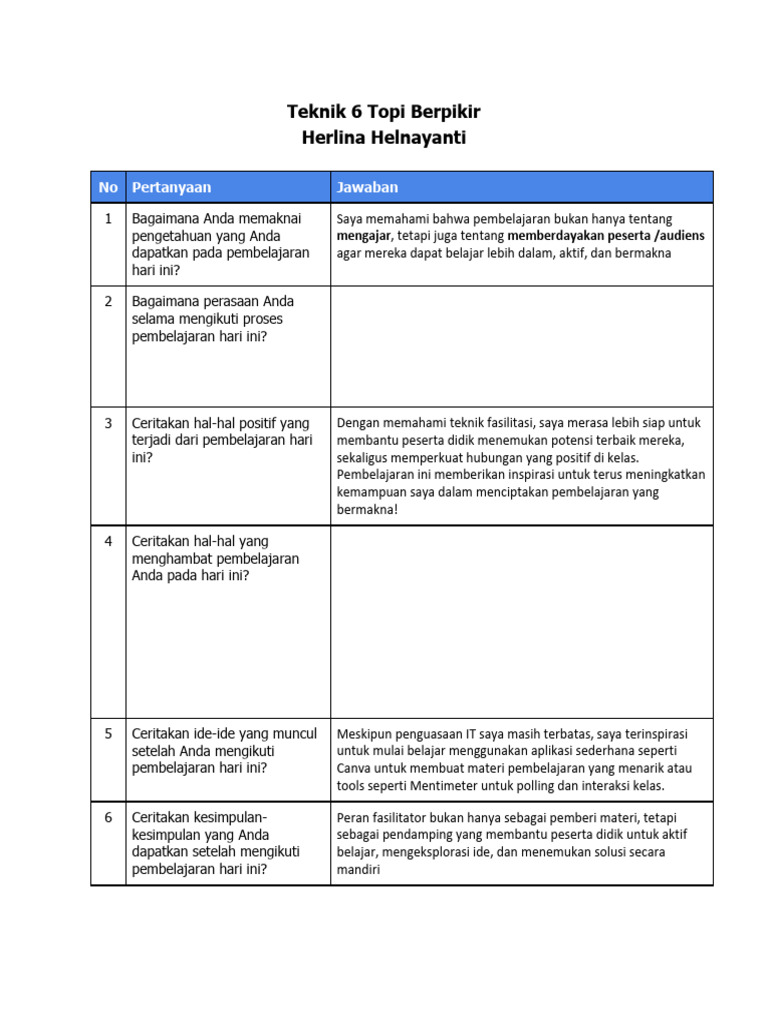 Refleksi Model 6 Topi Berpikir-Herlina Helnayanti | PDF