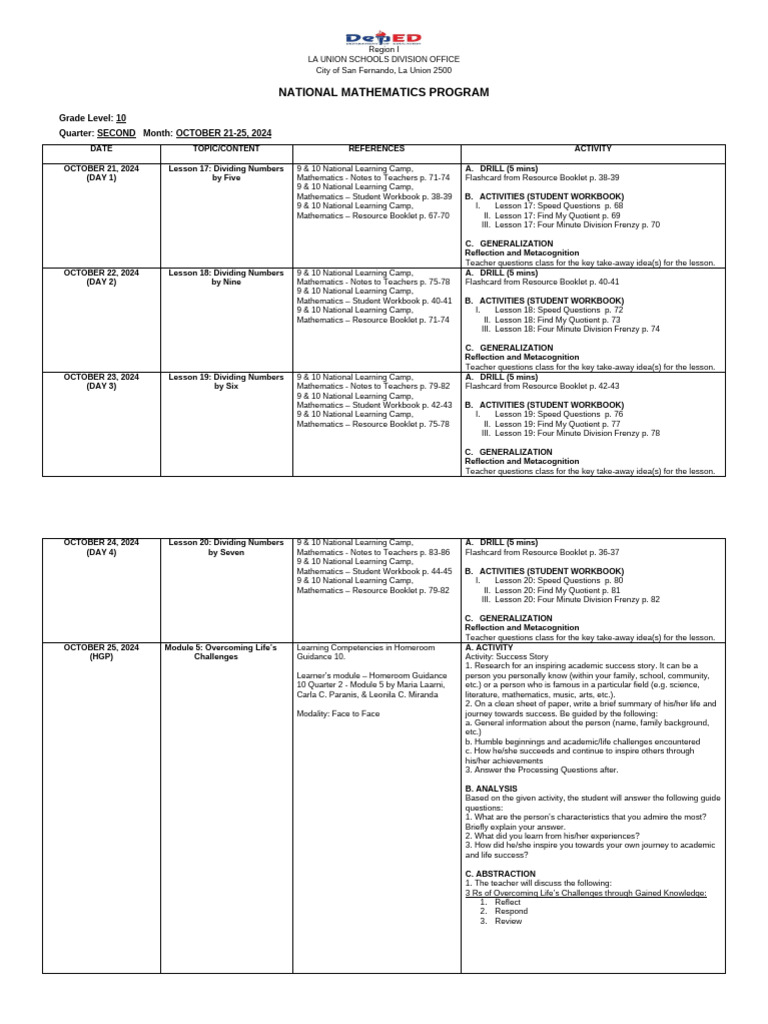 NMP10 Week 4 Q2 | PDF | Education Theory | Behavior Modification