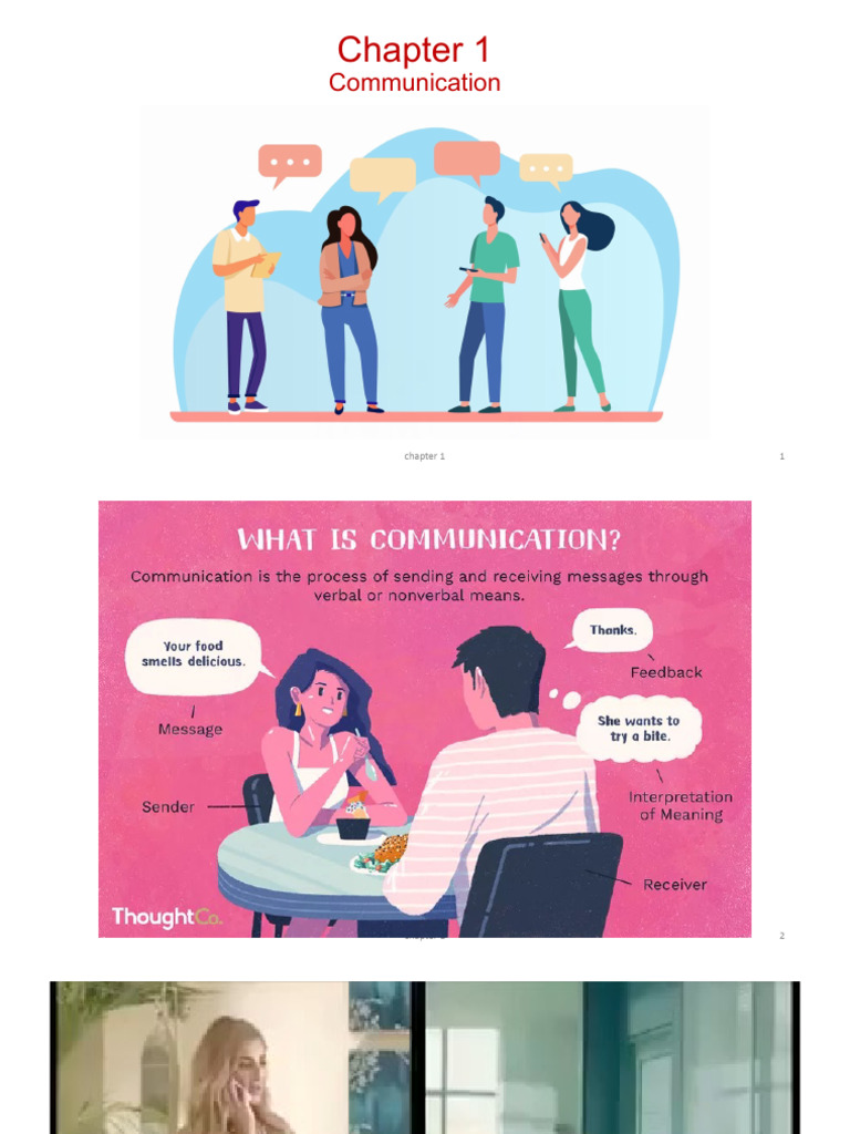 Chapter 1 Communication | PDF | Nonverbal Communication | Body Language