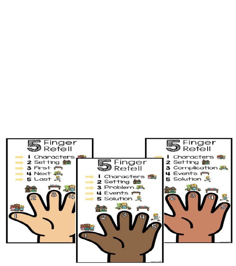 5 Finger Retell | PDF
