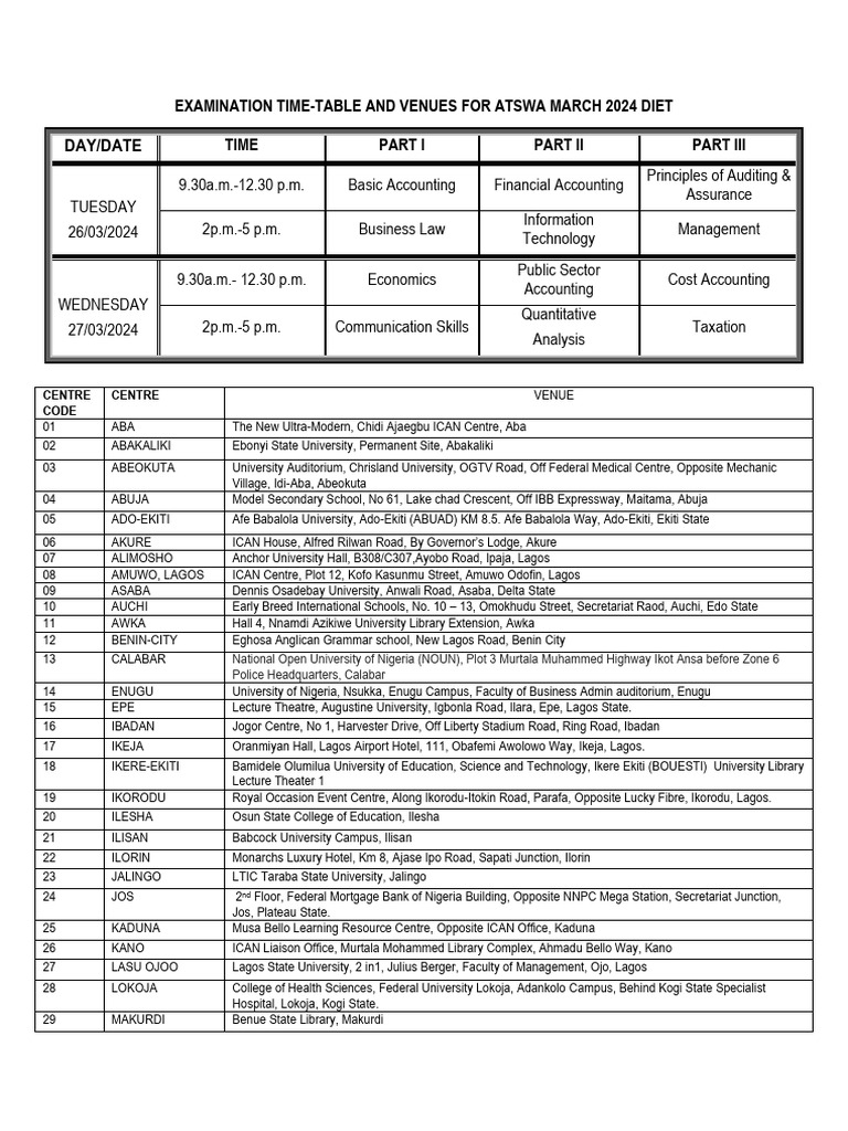 March 2024 Atswa Examination Timetable | PDF | Nigeria