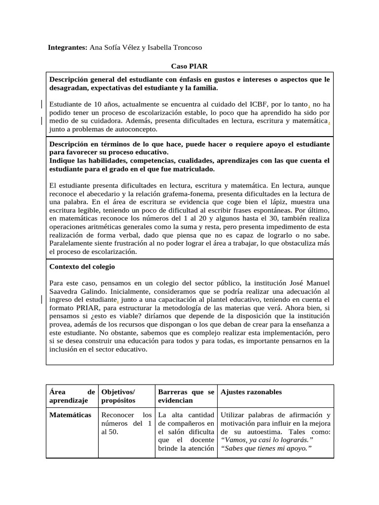 Isabella T y Ana Sofía | PDF | Aprendizaje | Maestros