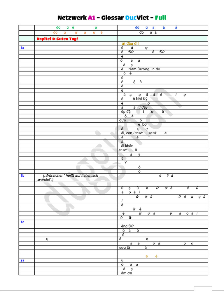 A1 - Netzwerk - Glossar DucViet - Full - 2023 | PDF