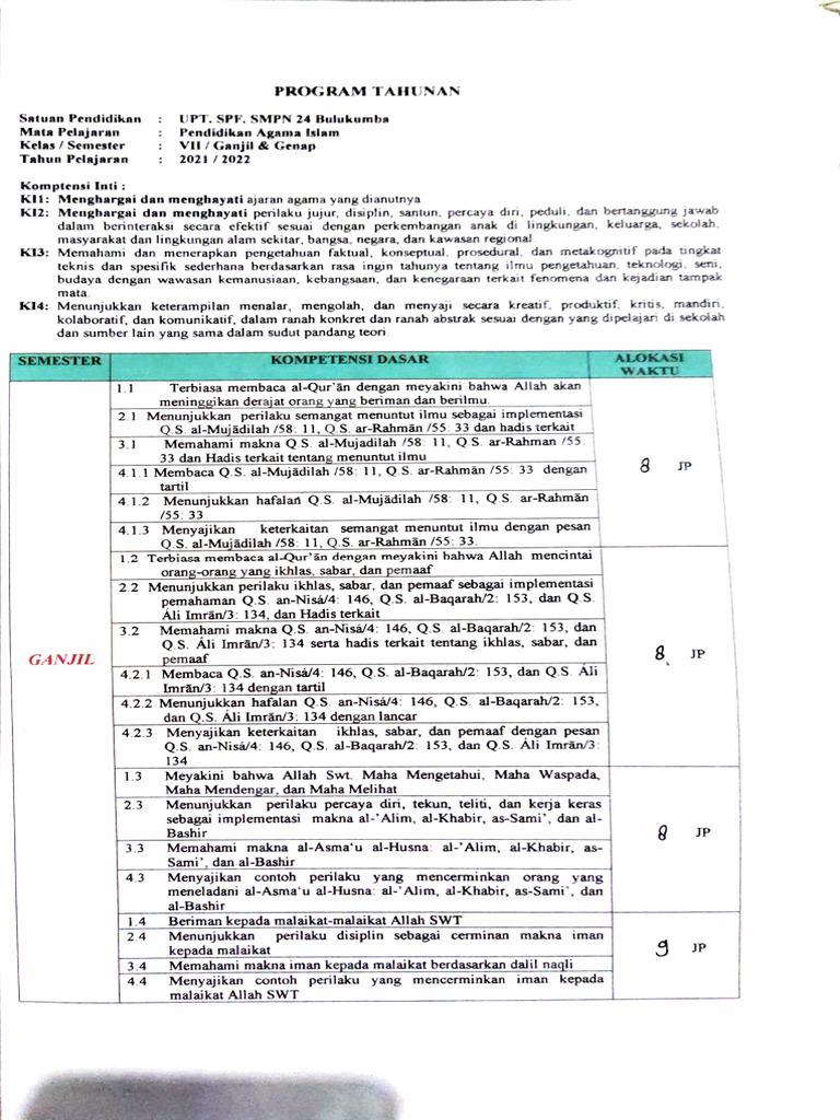 2021 - 2022 Ganjil Genap Prota | PDF