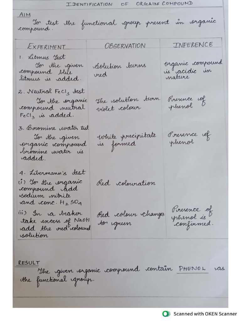 Test For Phenol | PDF