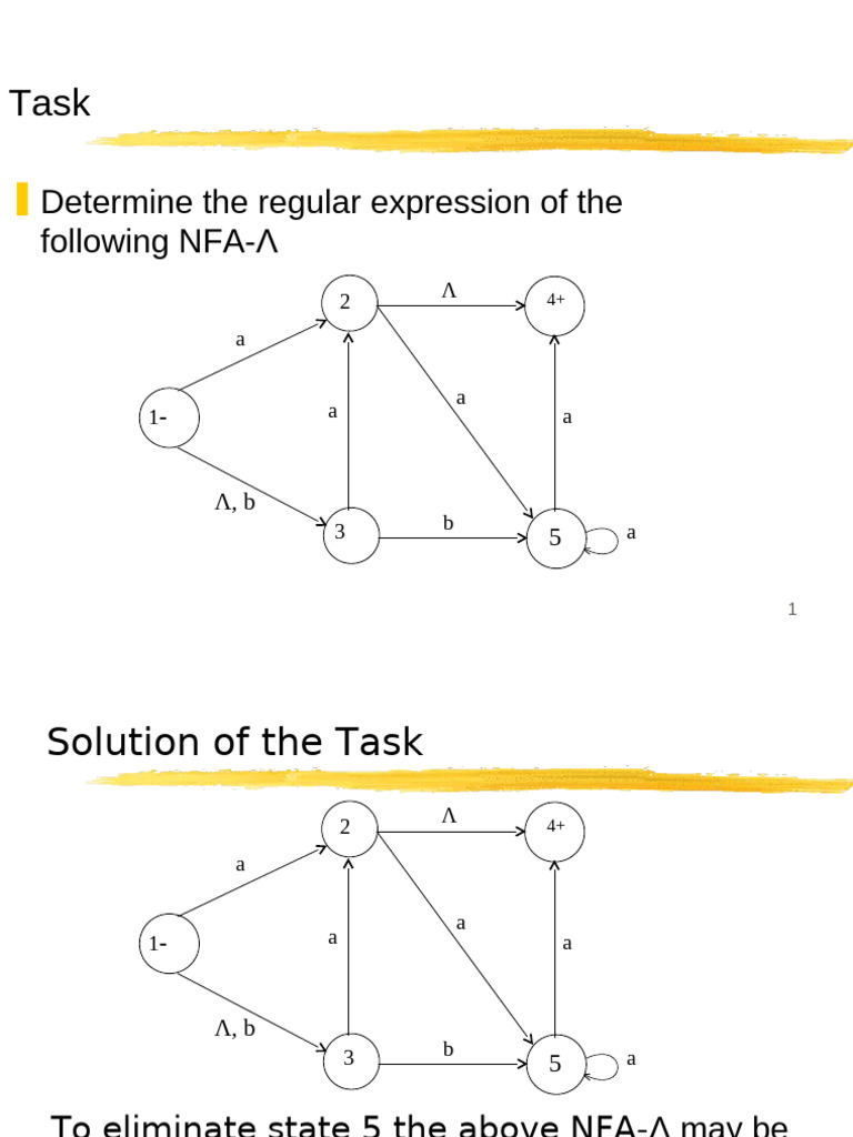 Lesson 17 (NFA & NFA To DFA Conversion | PDF | Formal Methods | Models ...