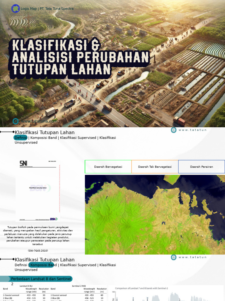 Klasifikasi Dan Analisis Perubahan Tutupan Lahan | PDF