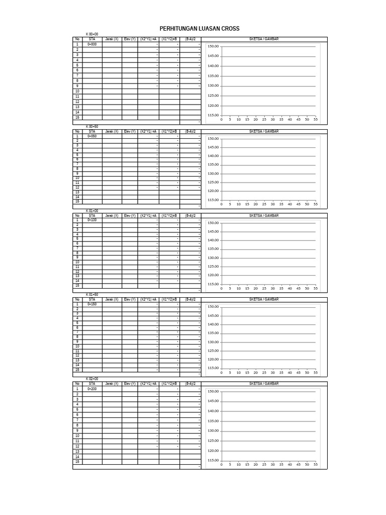 FORM Harian CUACA | PDF