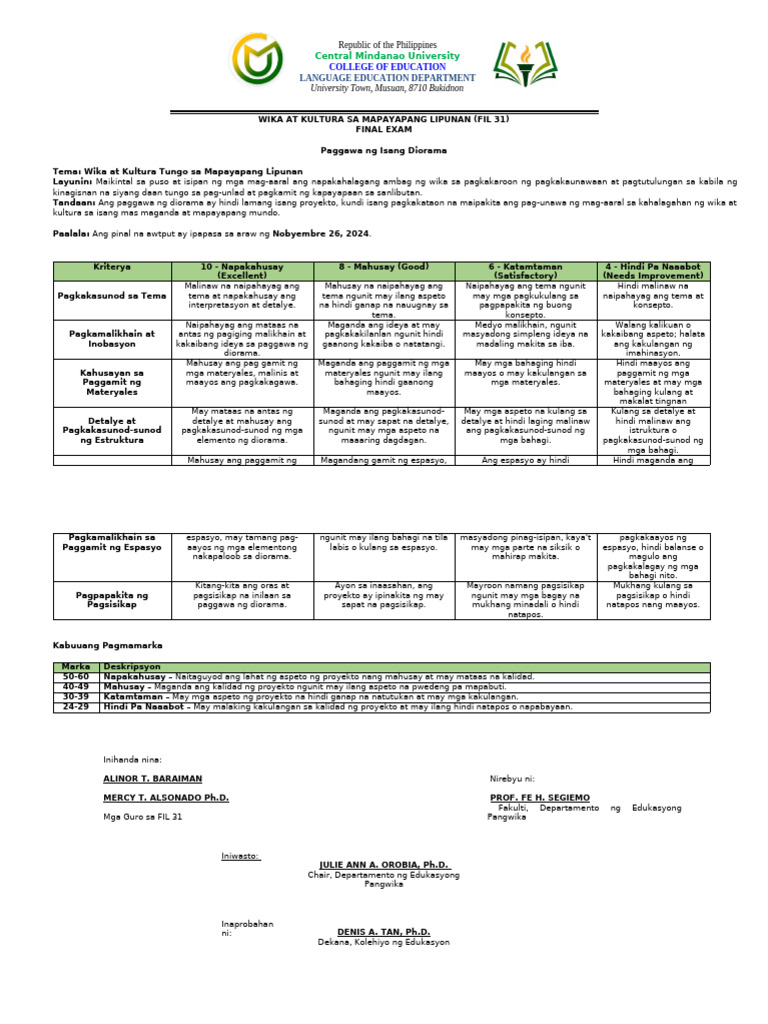 Fil 31 Final Exam Rubriks | PDF