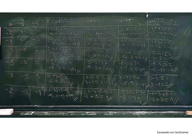 Ejercicio 52 Fichaenteros | PDF