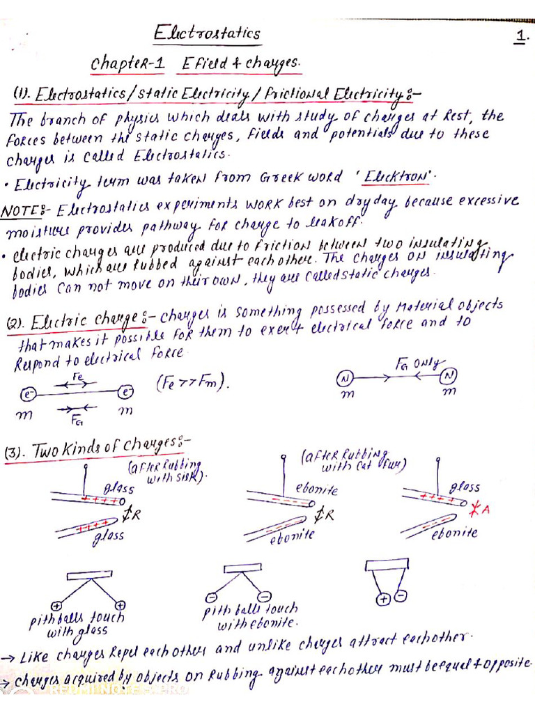 Ch1 Electrostatics | PDF