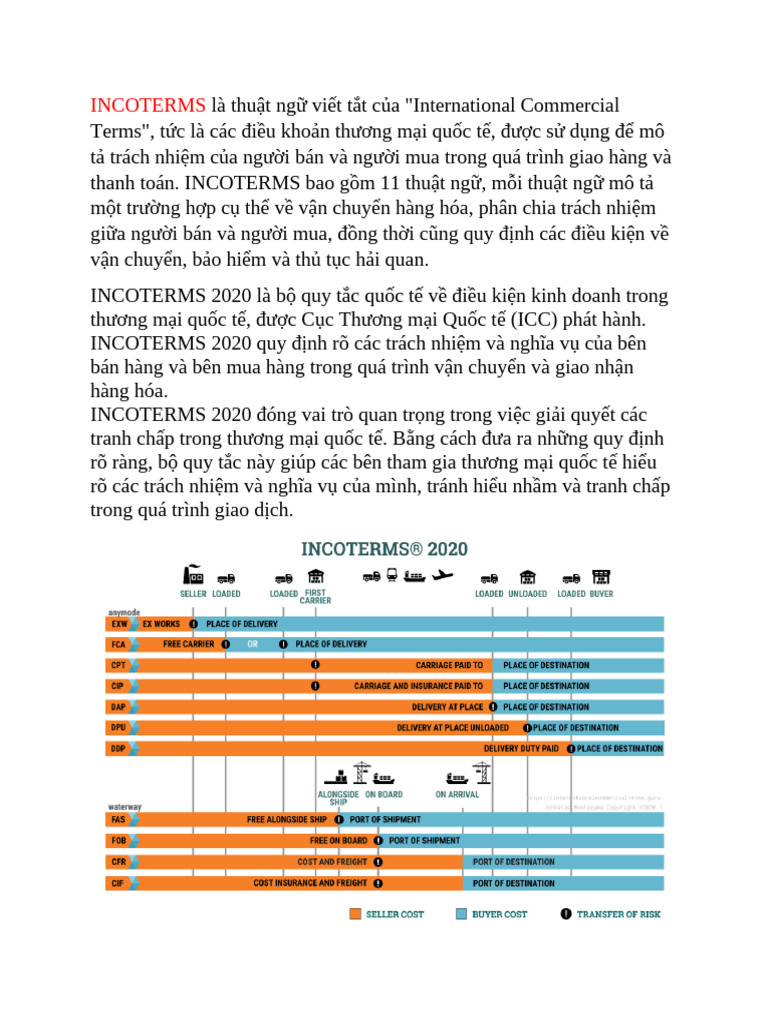 INCOTERMS | PDF