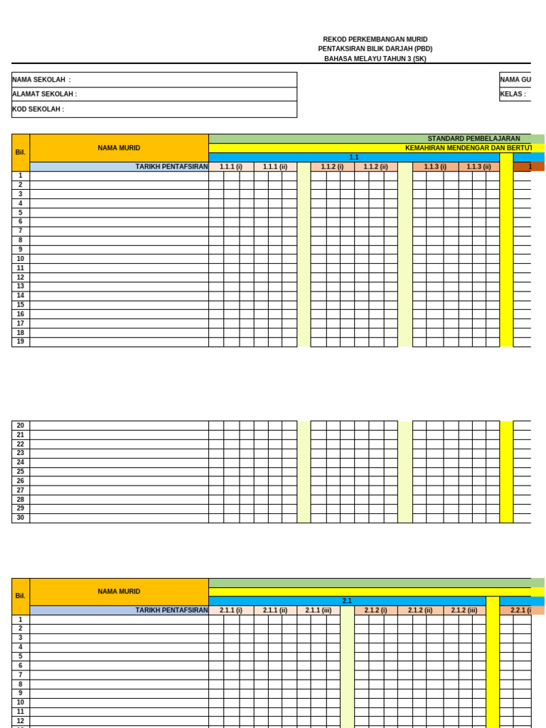 RPM PBD BM TAHUN 3 by RPH Zia | PDF