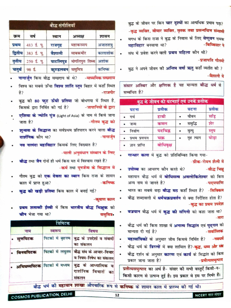 N.B.L ( H.W 25 Nov 2024 ) | PDF