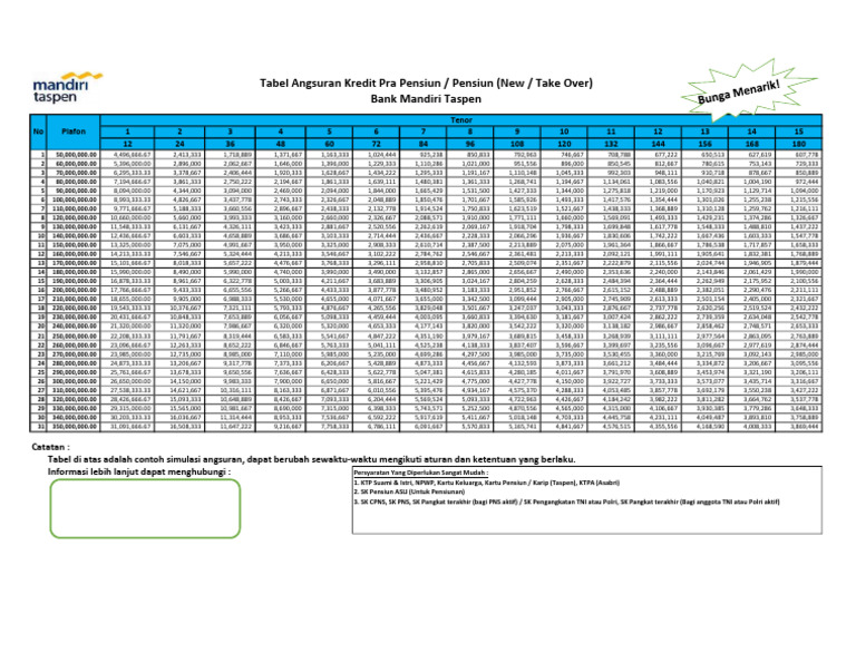 202308-TABEL ANGSURAN FLYER No Phone | PDF