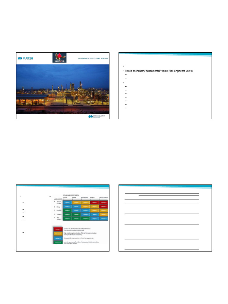 MIDOR Seminar Common Recommendation Themes | PDF | Risk | Pump