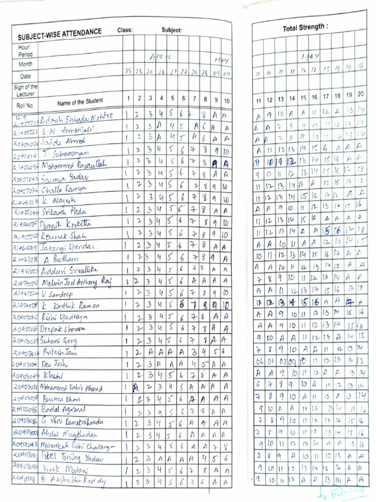 Subject-Wise Attendance Record | PDF