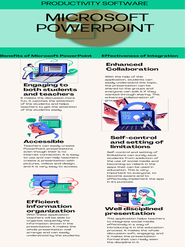 Productivity Softeare Infographic About Microsoft Power Point | PDF | Application Software ...