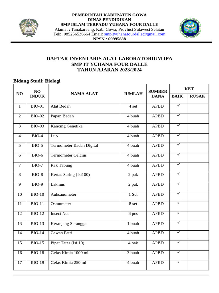 Daftar Inventaris Alat Laboratorium Ipa | PDF