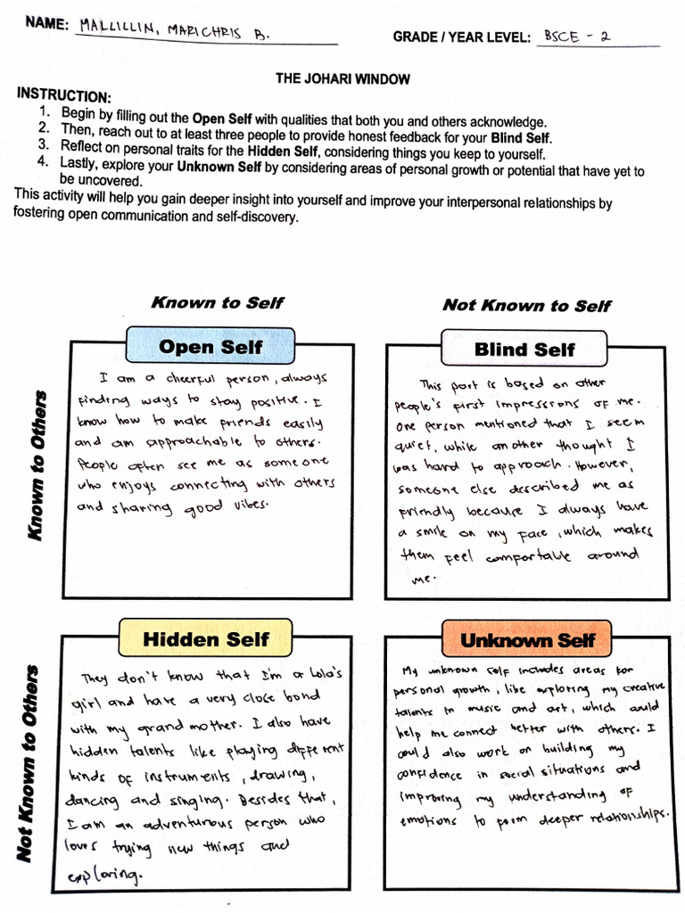 The Johari Window | PDF