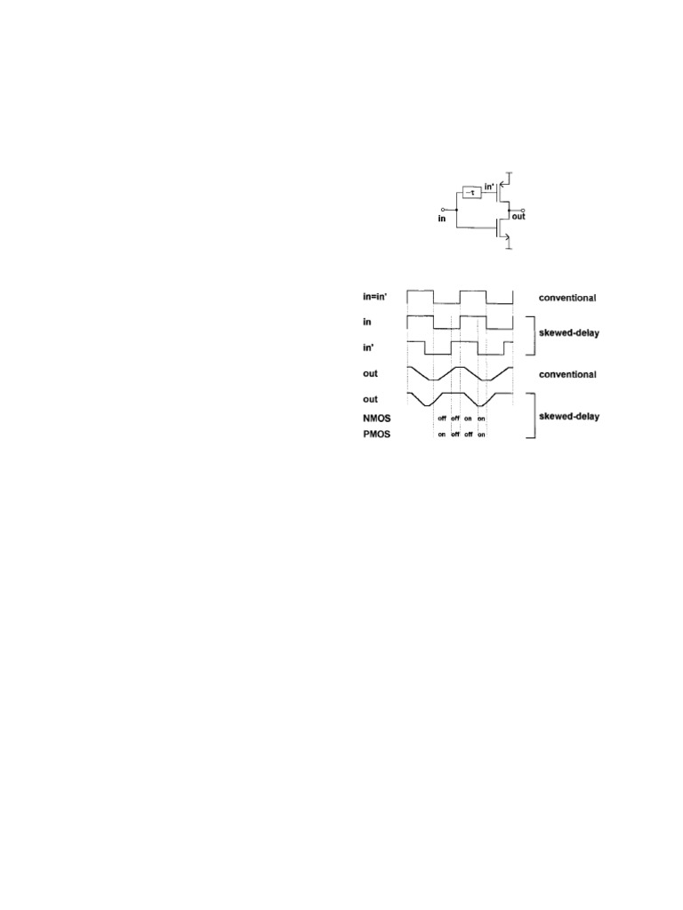 A Novel High-Speed Ring Oscillator For Multiphase Clock Generation ...