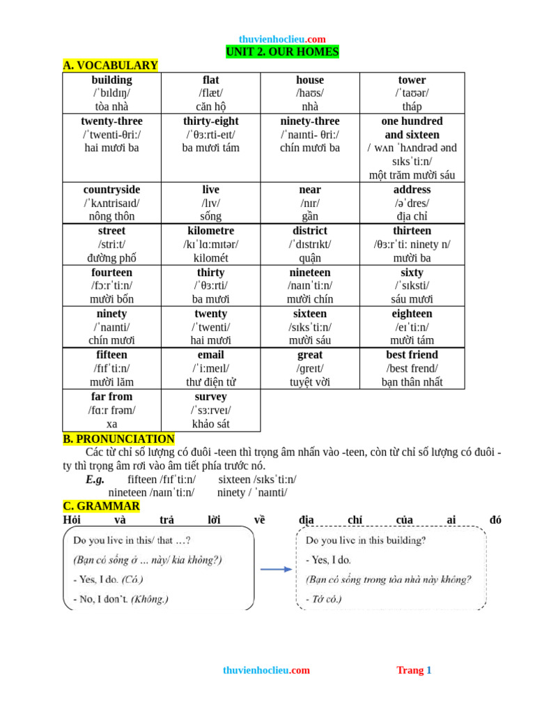 Unit 2: Our Homes - Grade 5 English | PDF | Stress (Linguistics ...