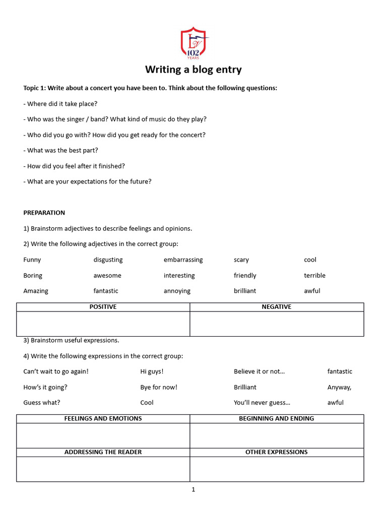 2019 Writing A Blog Entry | PDF