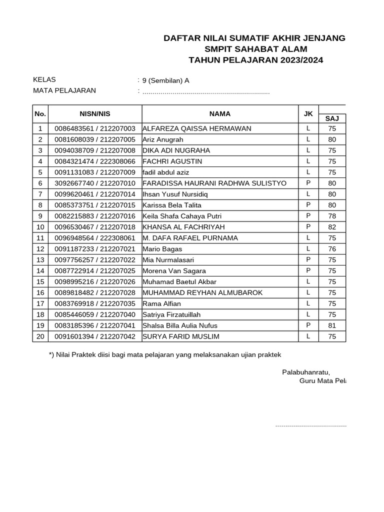 Form Nilai SAJ 2324 | PDF