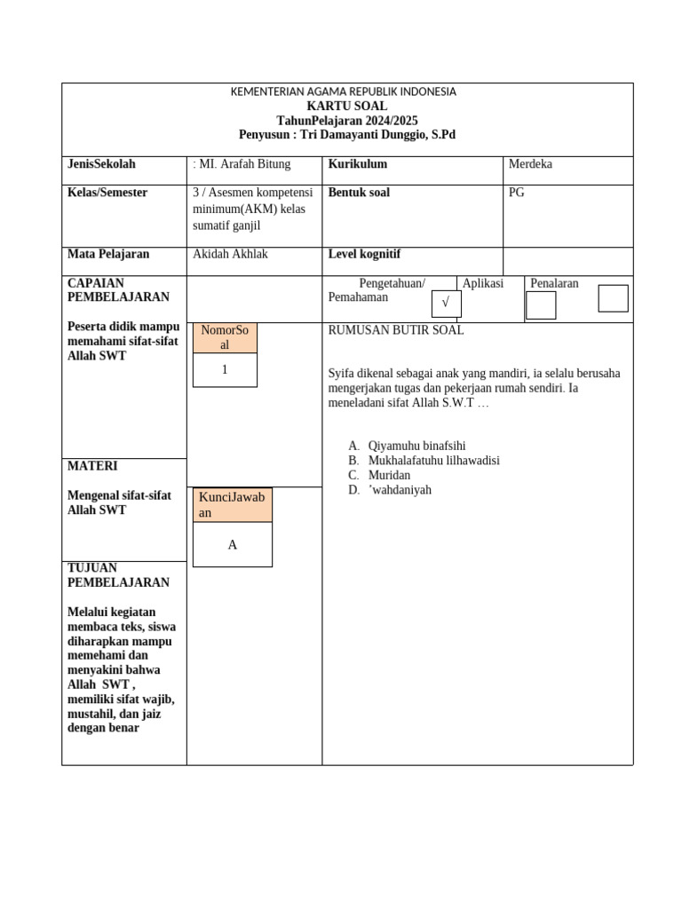 Kartu Soal Akidah.a. Akm Sumatif Ganjil Kls 3 2024 | PDF
