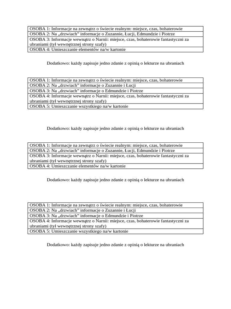 Projekt Szafa Tabela | PDF