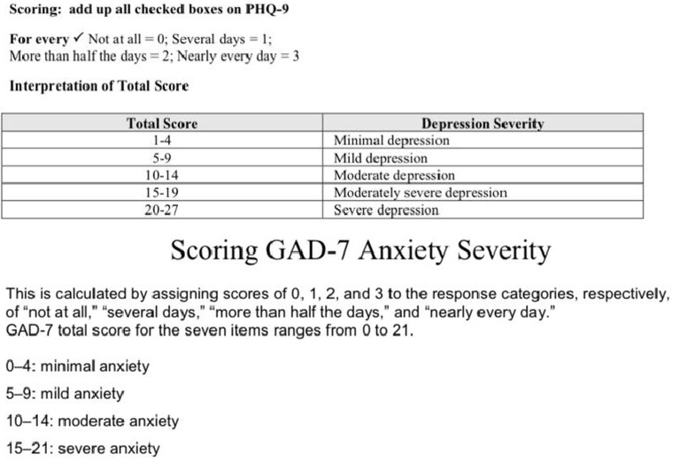 Evaluation Pattern Final New | PDF