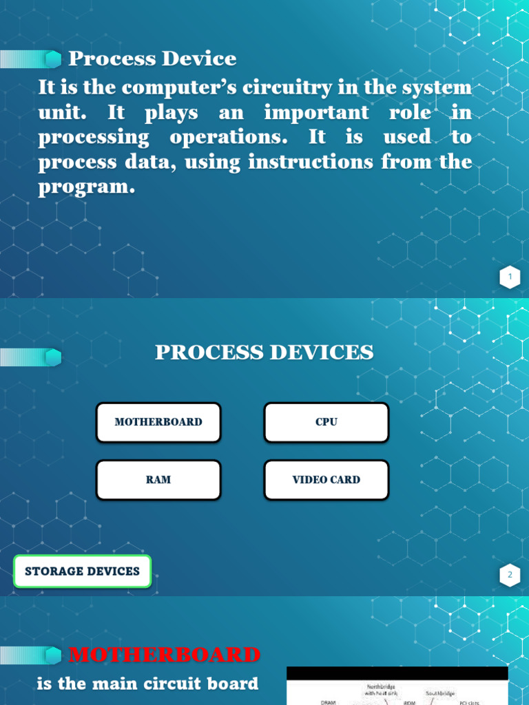 Lesson 2 Part2 Performing Computer Operation Pdf Computer Data Storage Random Access 5514