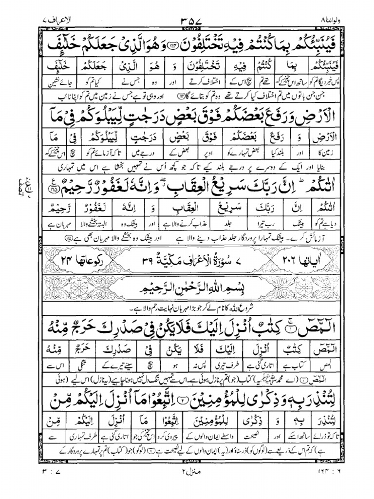 Surah 7 Al Aaraf Urdu Tarjuma | PDF