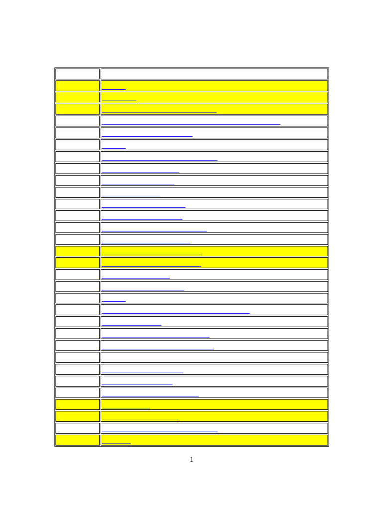Aviation Acronyms and Abbreviations List | PDF | Air Traffic Control ...