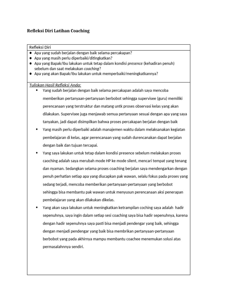 Refleksi Diri dalam Coaching Efektif | PDF