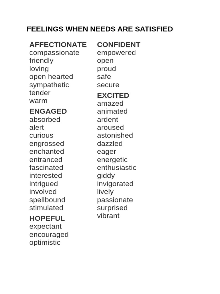 Feelings List | PDF