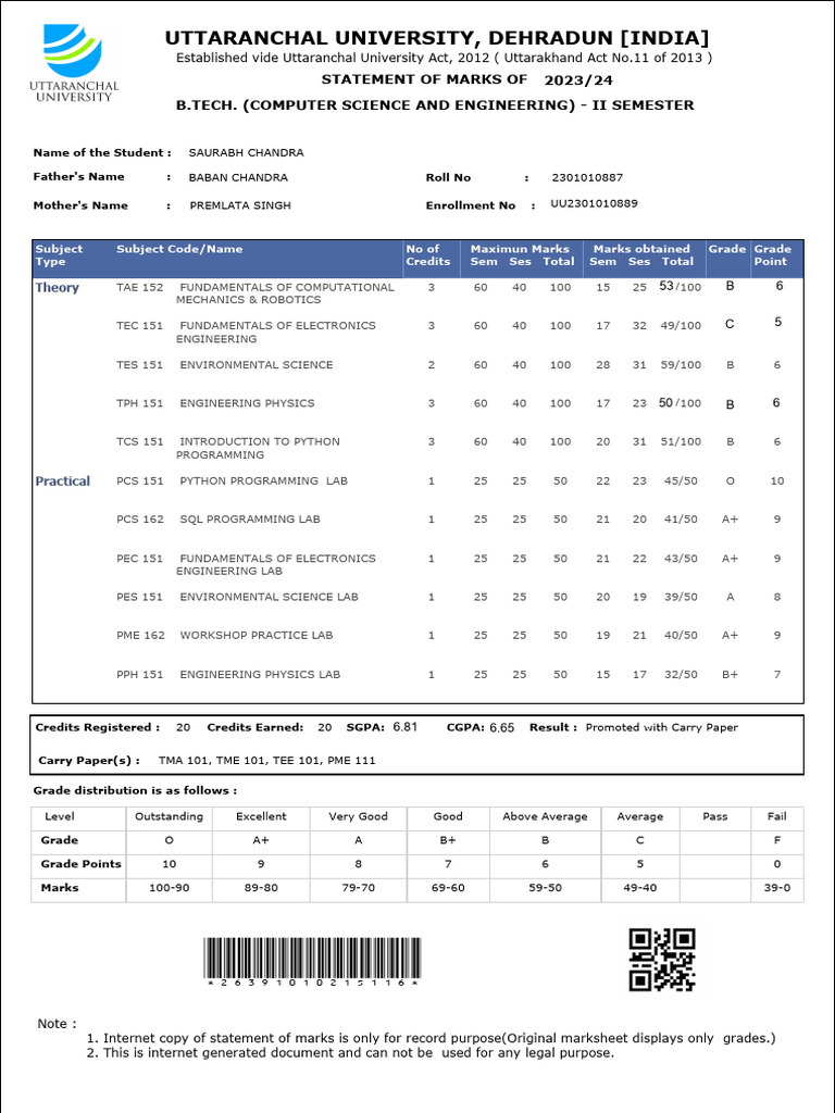 Student Grade Marksheet | PDF | Engineering | Science