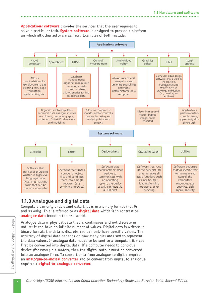 ICT Study Guide 22-23 | PDF | Authentication | Personal Identification Number