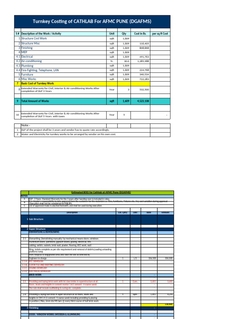 Measurment Details AFMC | PDF | Electrical Wiring | Wire