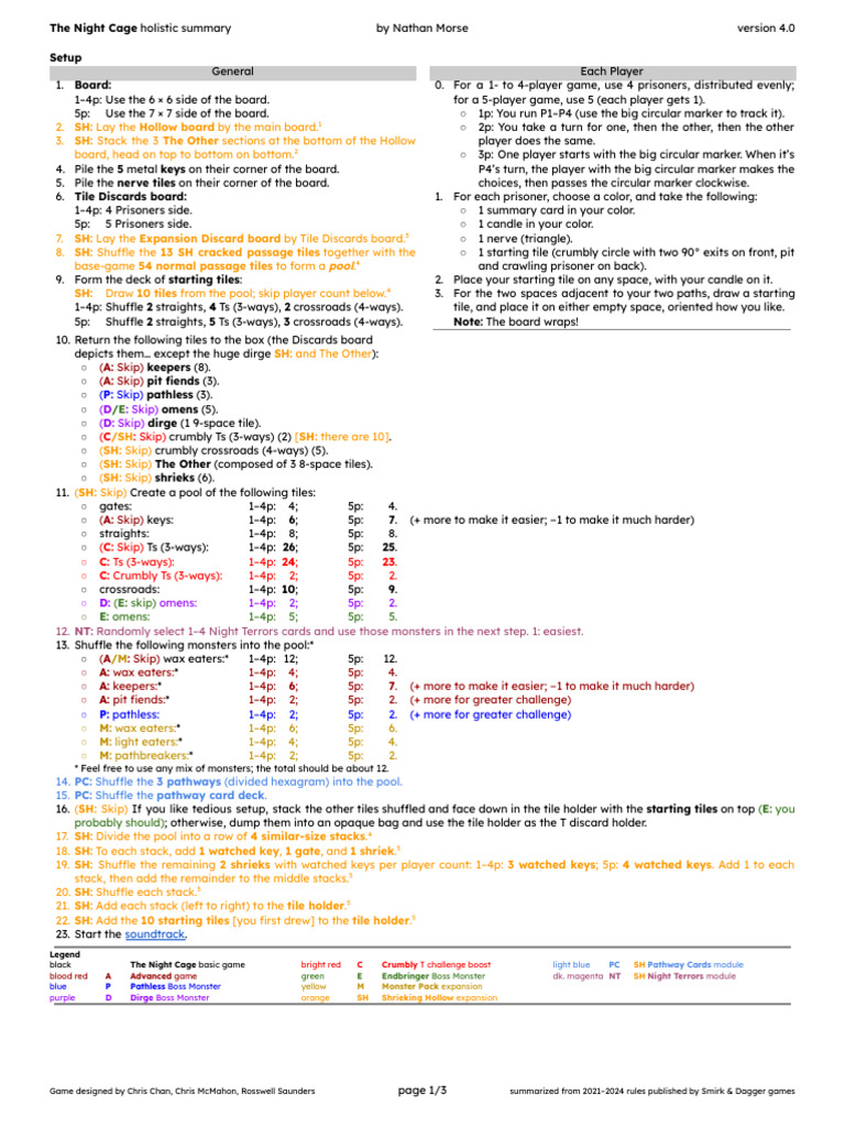 Pdfs de Jogos | PDF | Teaching Methods & Materials