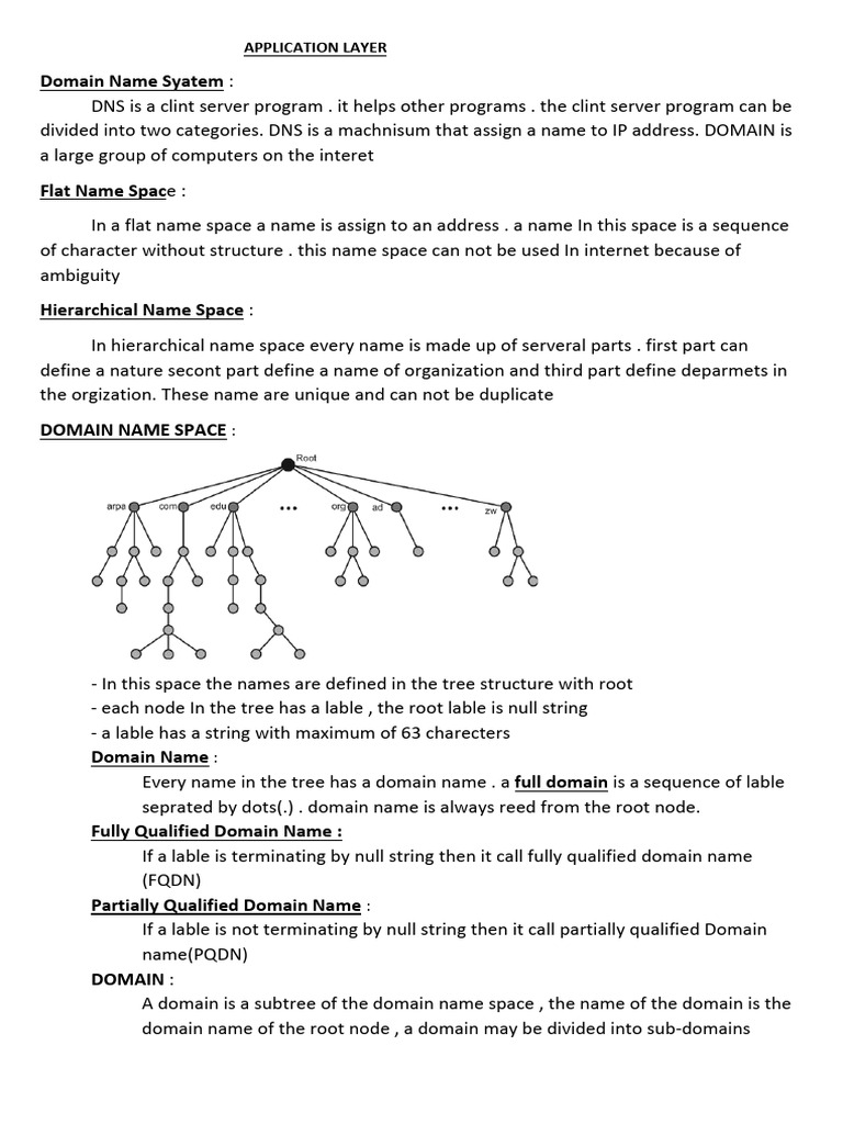 CN CH1 | PDF | Domain Name System | Domain Name