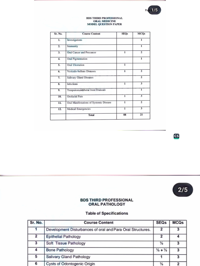 Tos Third Yr Bds | PDF