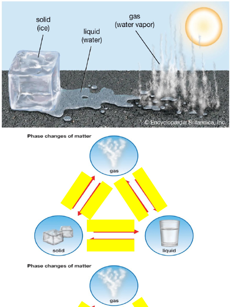 PHASE CHANGES PPT Science 4-5 | PDF | Technology & Engineering