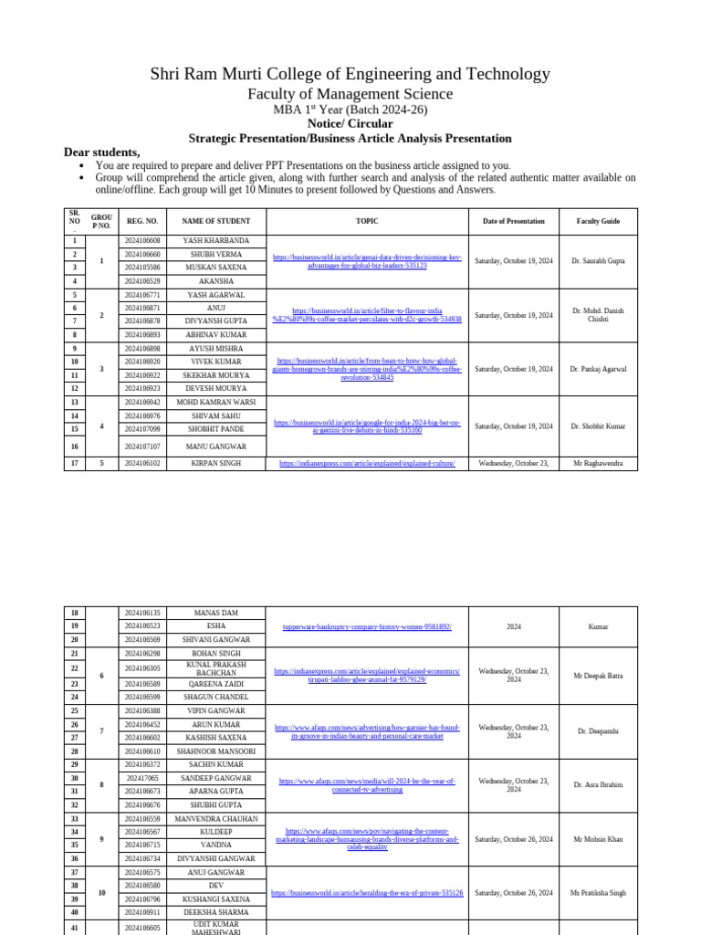 1 Business Article Analysis Presentation Circular 10 Oct 2024 | PDF