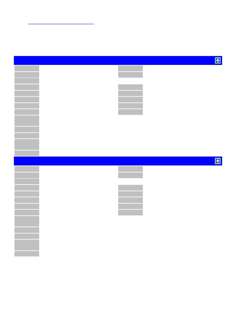 Karan | PDF | Transport Companies | Aviation