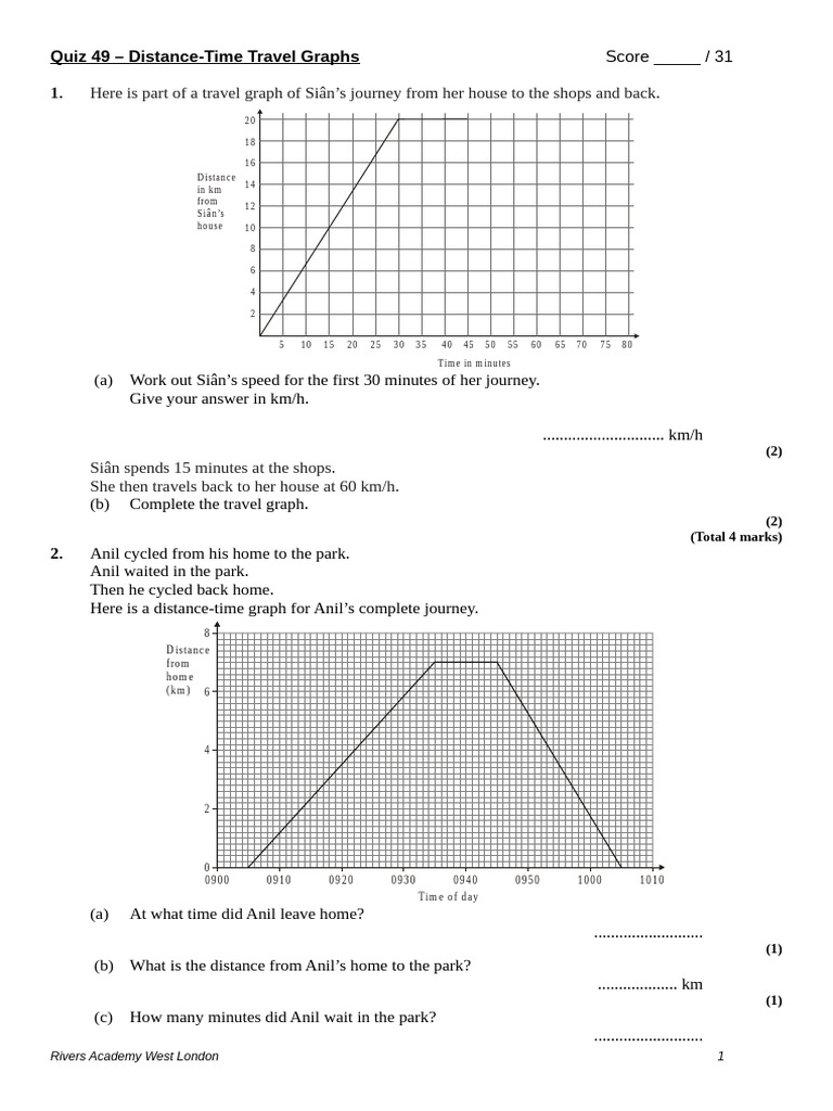 Distance-Time Travel Graph Quiz | PDF | Speed | Temporal Rates