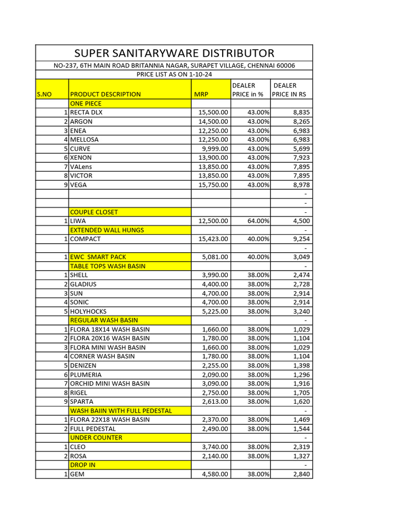 SSD Price List | PDF | Tap (Valve) | Shower