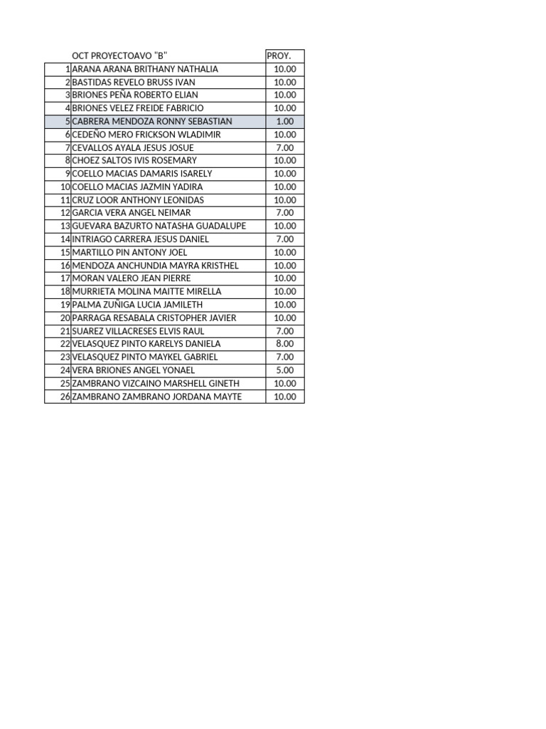 Proyecto de CCNN Octavo B | PDF | Sports & Recreation | Art